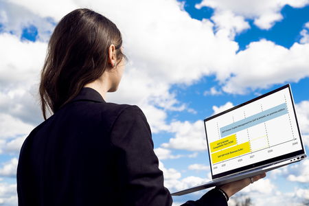 HR Strategy, HR Software and HR Services | HR Campus